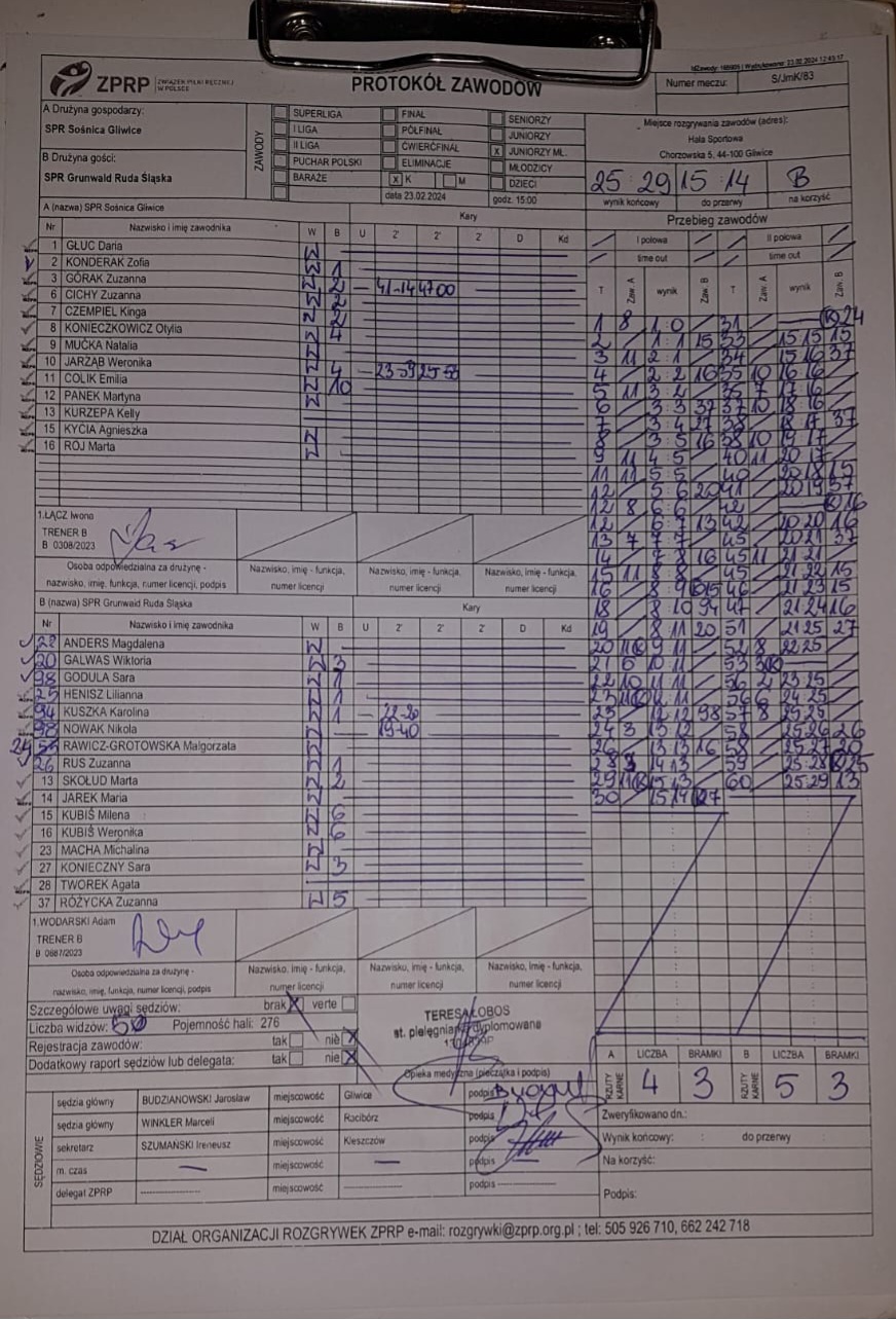 System licencji i rozgrywek ZPRP