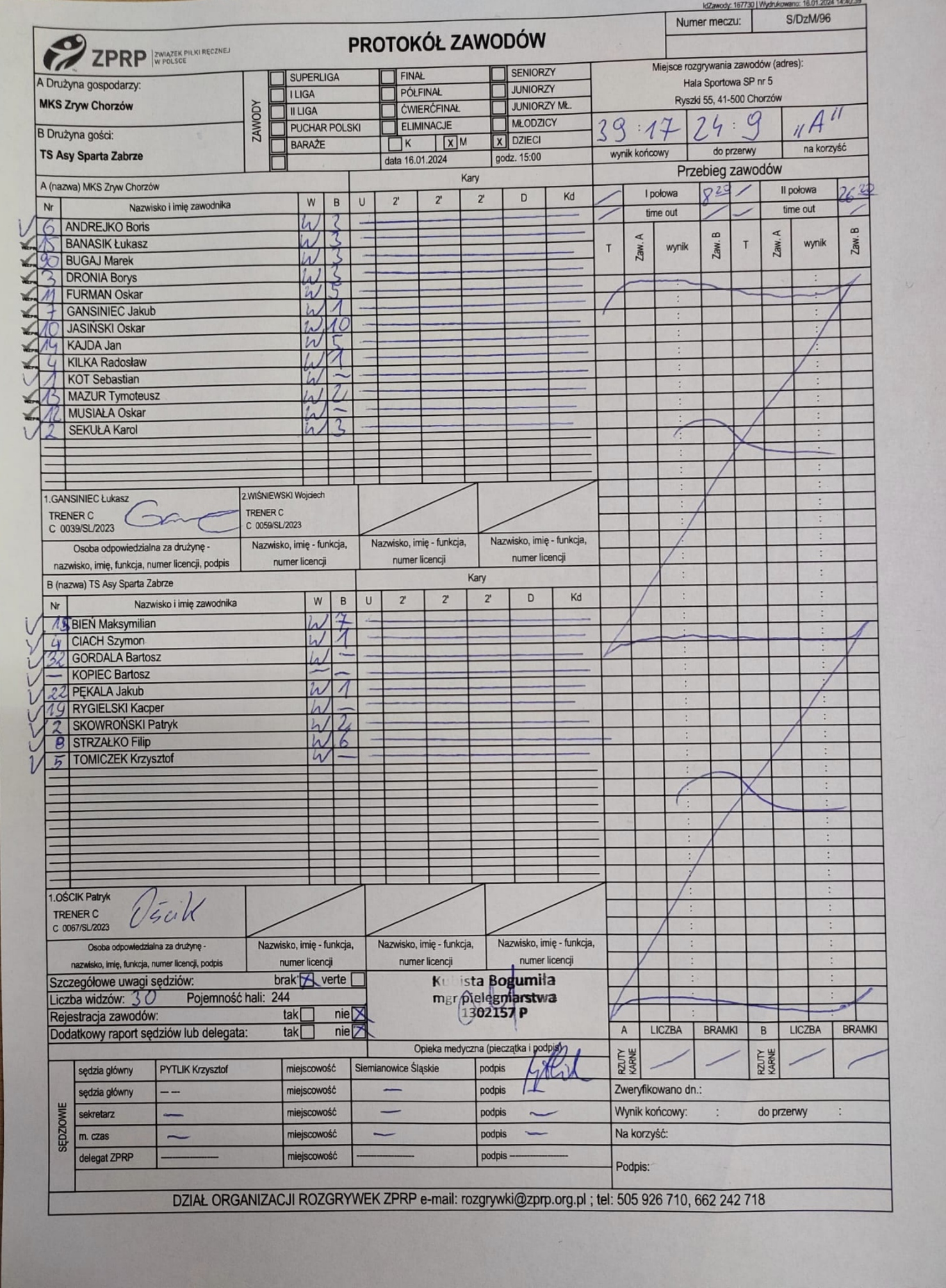 System licencji i rozgrywek ZPRP