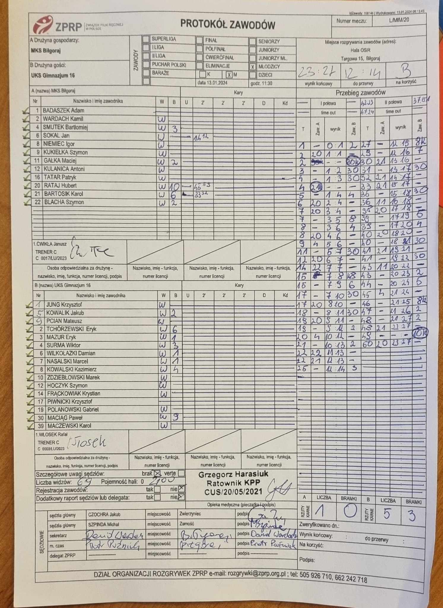 System licencji i rozgrywek ZPRP